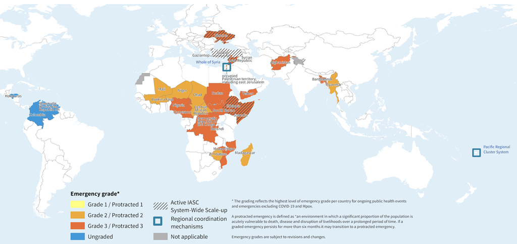 Health Cluster countries and regions